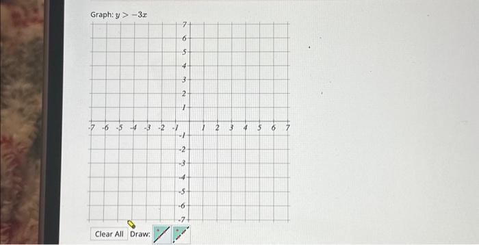 Solved Graph: y>−3x | Chegg.com