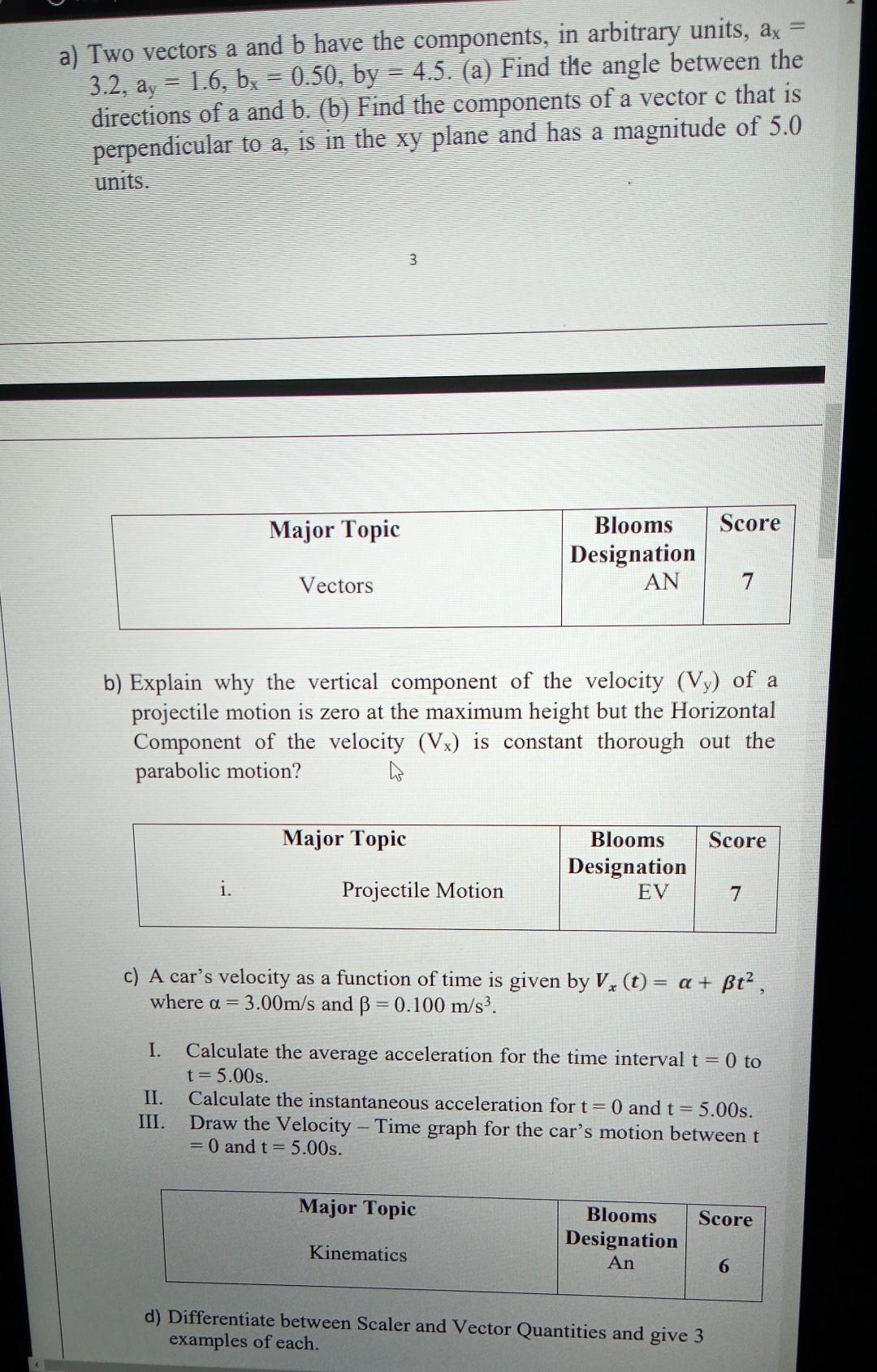 Solved a) Two vectors a and b have the components, in | Chegg.com