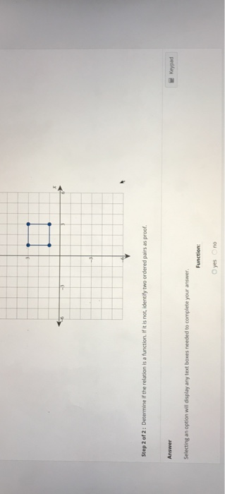 Solved Step 2 of 2: Determine if the relation is a function. | Chegg.com