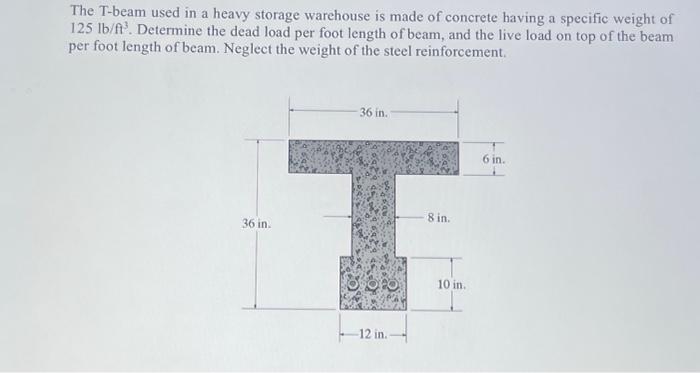 Solved The T-beam used in a heavy storage warehouse is made | Chegg.com