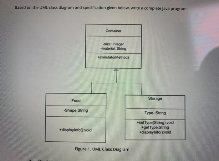 Solved Based on the UML class diagram and specification | Chegg.com