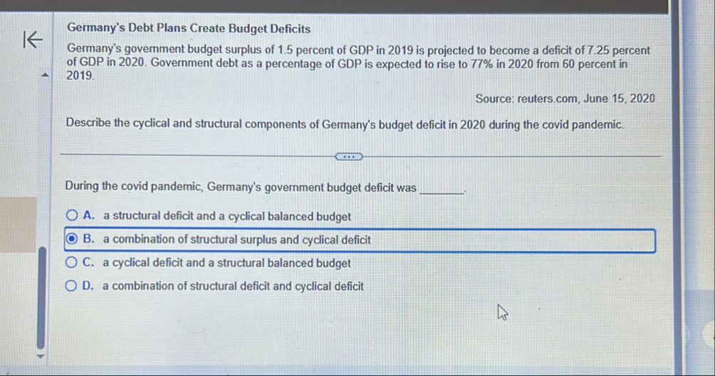 Solved Germany's Debt Plans Create Budget DeficitsGermany's | Chegg.com