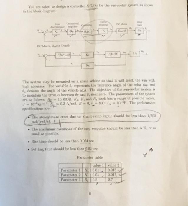 Solved You are ashed to desiga a controller KGs(0) for the | Chegg.com