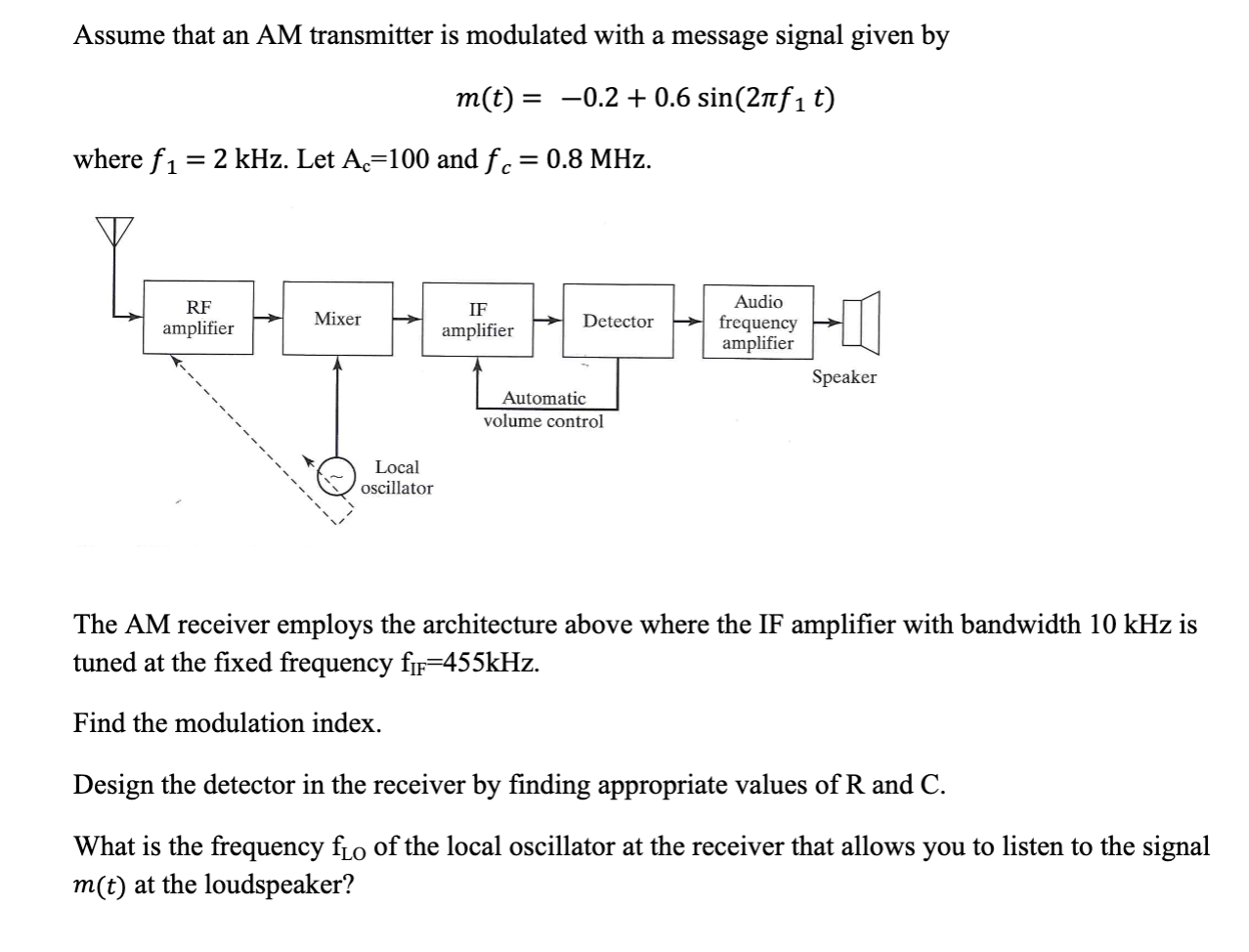 Solved Assume that an AM transmitter is modulated with a | Chegg.com