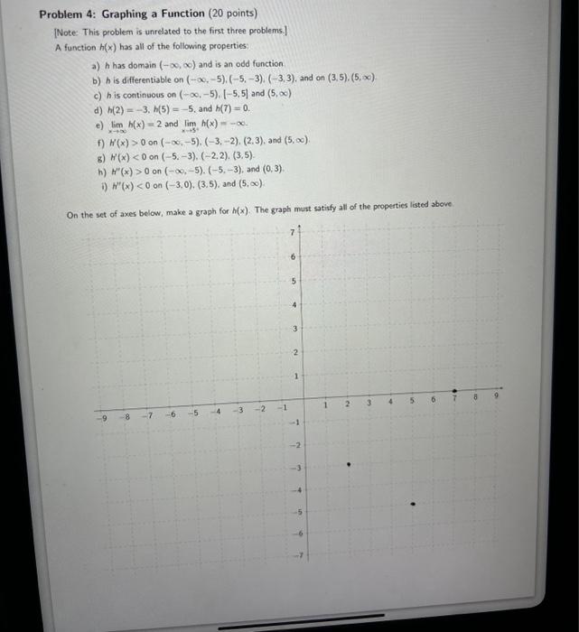Solved Problem 4: Graphing a Function (20 points) [Note: | Chegg.com