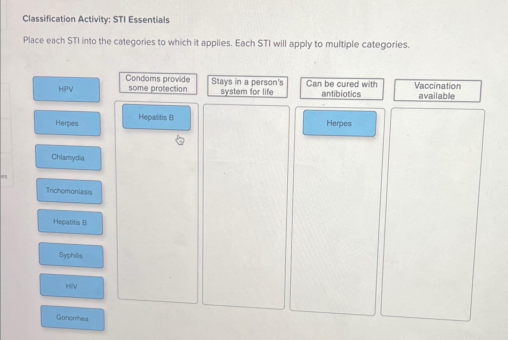 Solved Classification Activity: STI EssentialsPlace each STI | Chegg.com