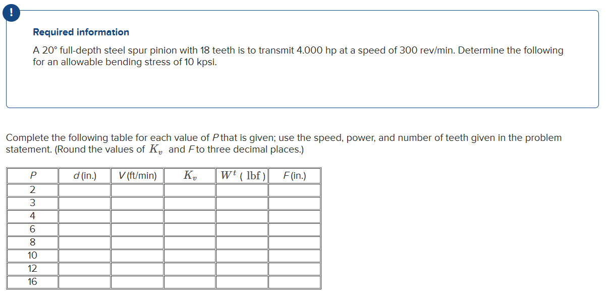 Solved Required informationA \( 20^{\circ} \) ﻿full-depth | Chegg.com