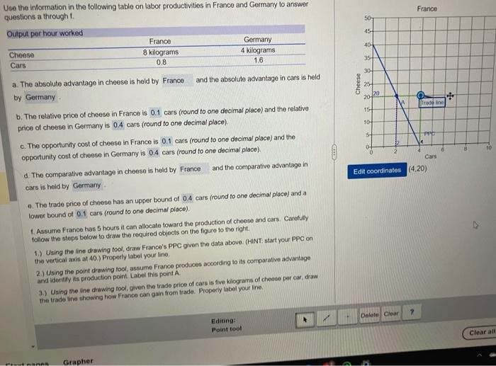 Solved having trouble with graphing the PPC, Point A, and | Chegg.com