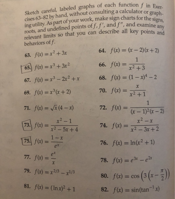 Solved f each function f in Exer- Sketch careful, labeled | Chegg.com