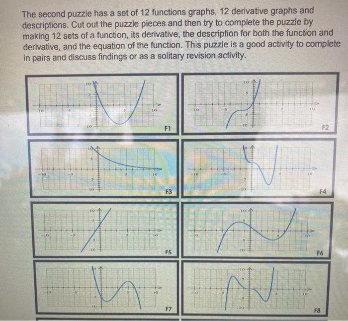 Solved The second puzzle has a set of 12 functions graphs, | Chegg.com