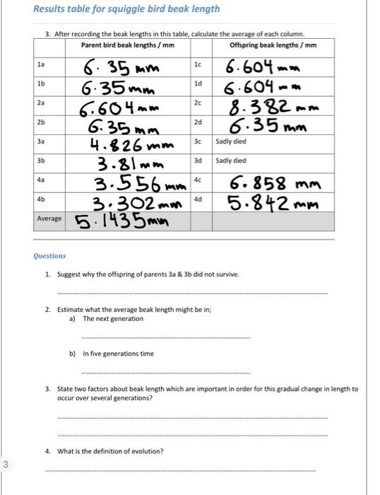 Solved 1a 1c 1b 1d 2a 2c Results table for squiggle bird | Chegg.com