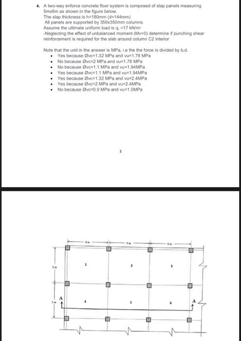 Solved 2. For the interior column shown below, the perimeter | Chegg.com
