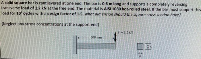 Solved A solid square bar is cantilevered at one end. The | Chegg.com