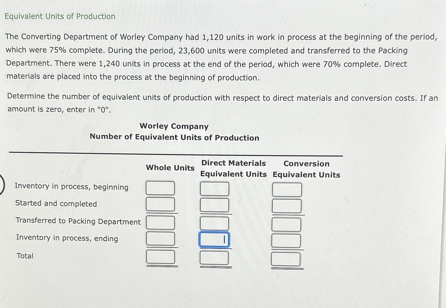 Solved Equivalent Units of ProductionThe Converting | Chegg.com