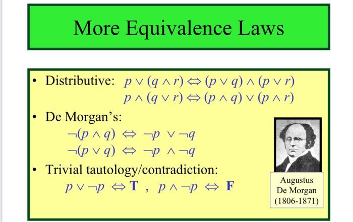 Solved how to apply logic equivalence laws? in other words | Chegg.com