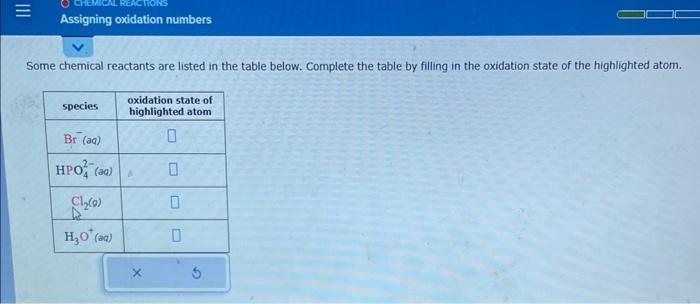 Solved Some chemical reactants are listed in the table | Chegg.com