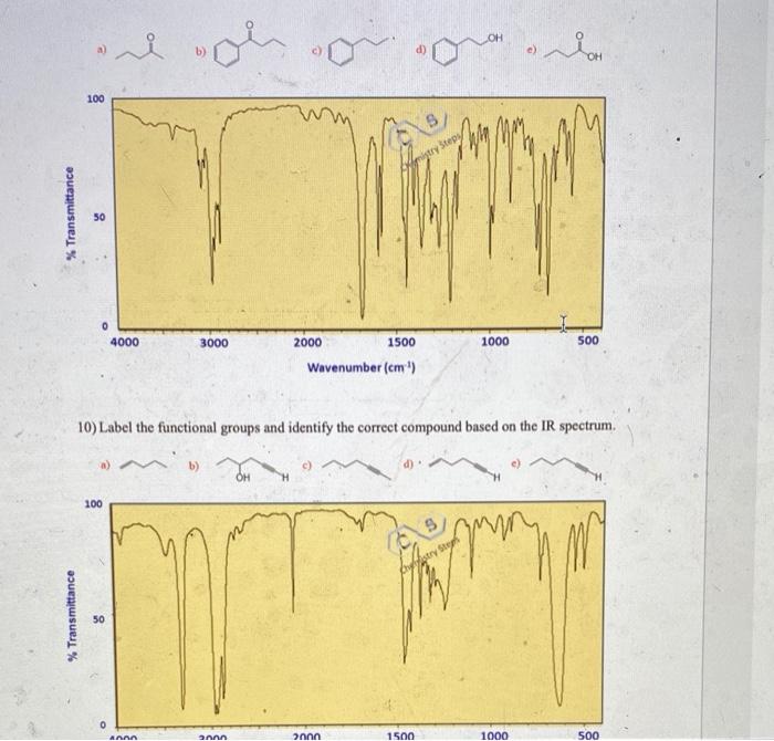 Solved 9) In the following IR practice problems, we will | Chegg.com