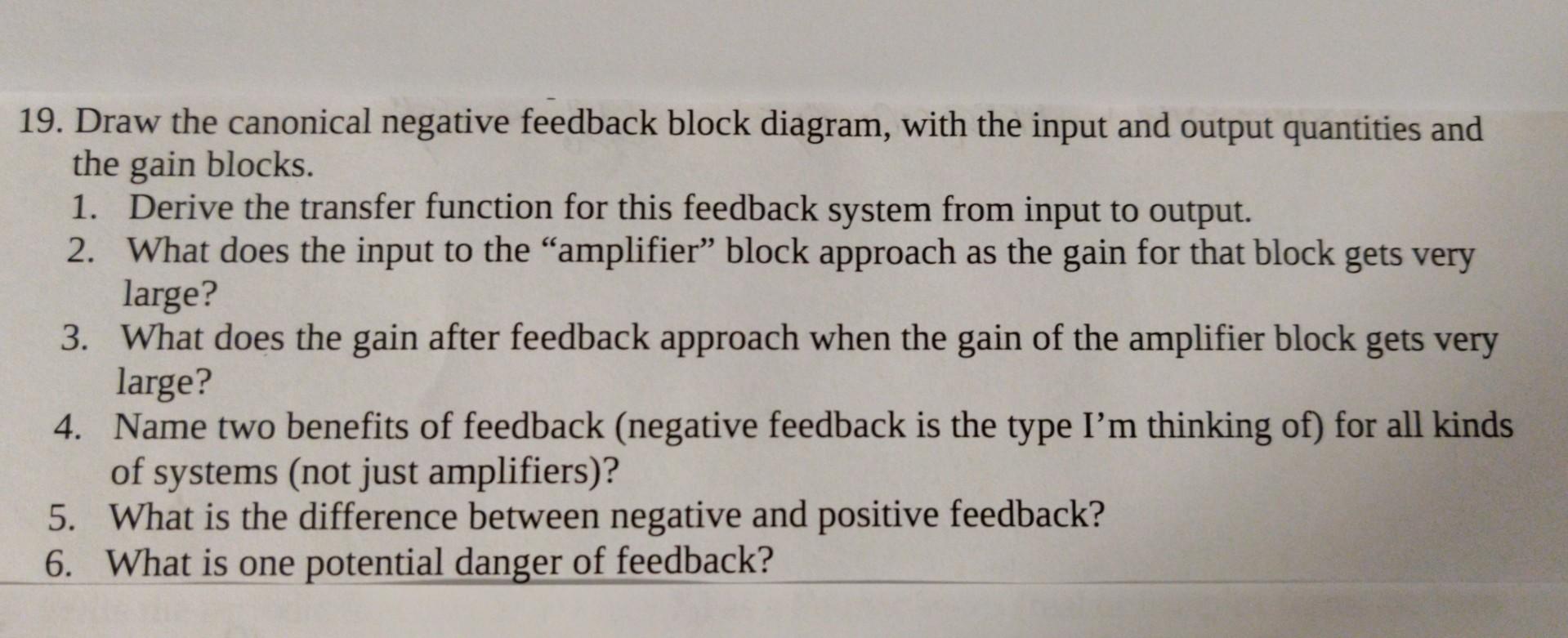 Solved 19. Draw the canonical negative feedback block | Chegg.com