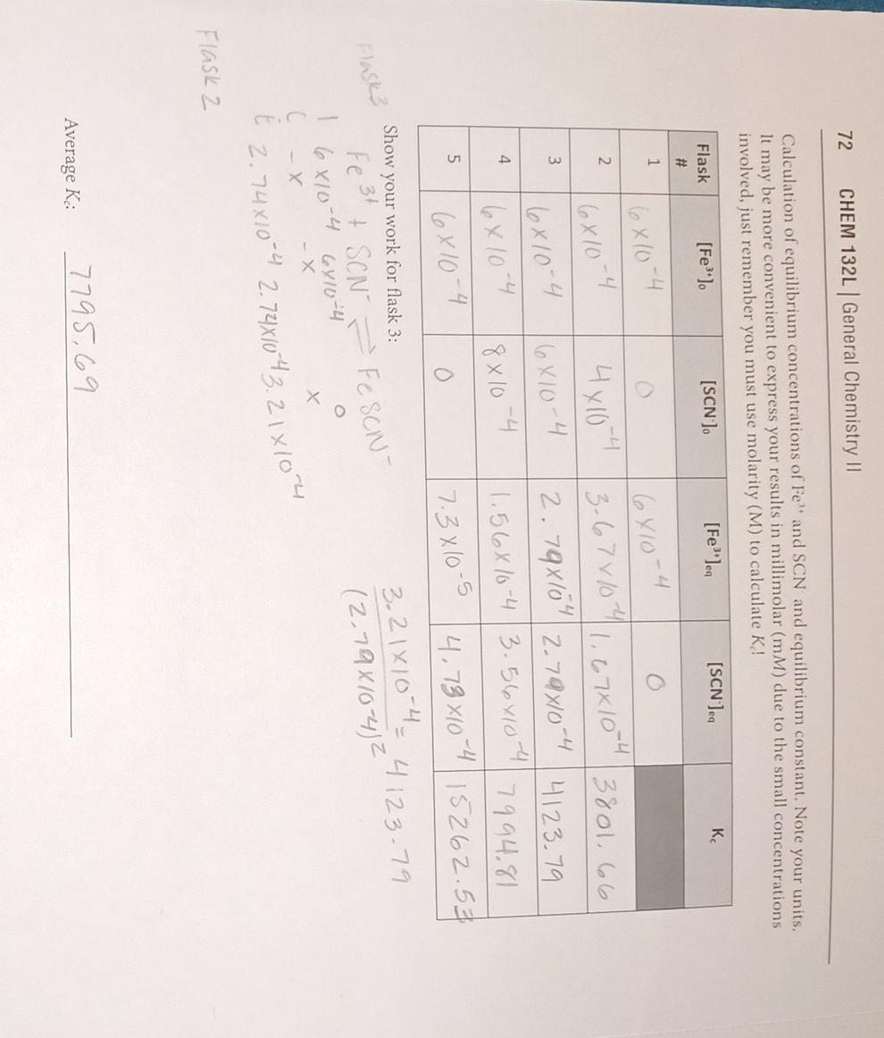 Solved Lab 10: Equilibrium Lab Week 2: Measurement of an | Chegg.com