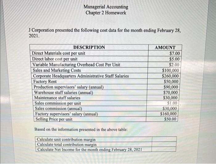 Managerial Accounting Chapter 2 Homework J | Chegg.com