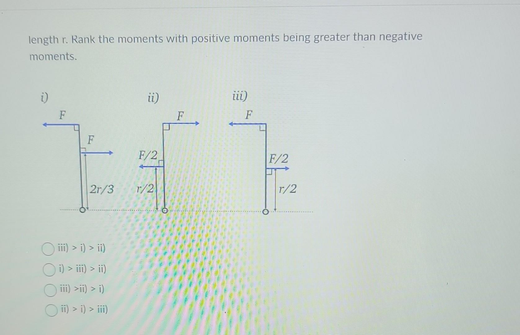 Solved length r. Rank the moments with positive moments | Chegg.com