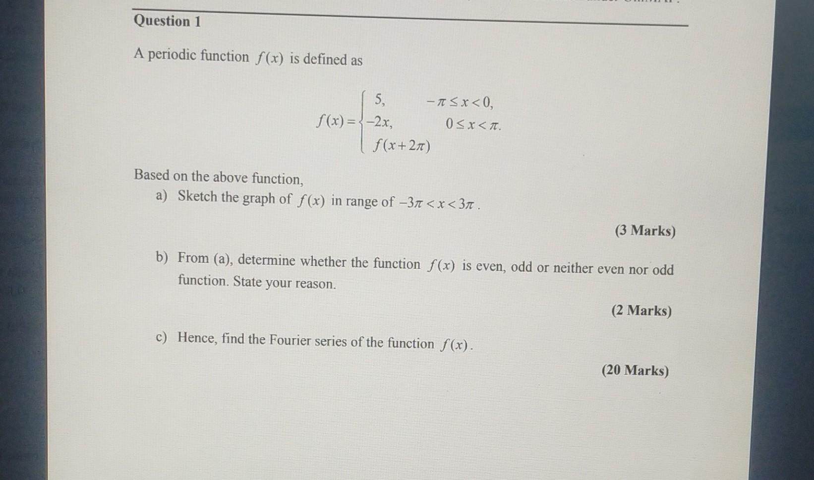 Solved A periodic function f(x) is defined as | Chegg.com