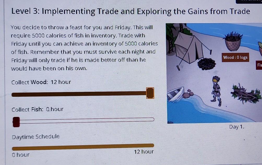 Solved Level 3: Implementing Trade and Exploring the Gains | Chegg.com