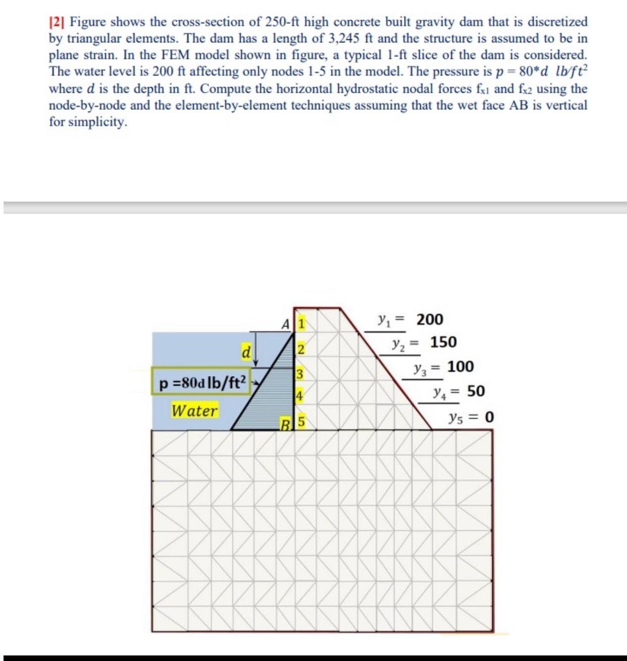 Solved [2] ﻿Figure shows the cross-section of 250 - ft ﻿high | Chegg.com