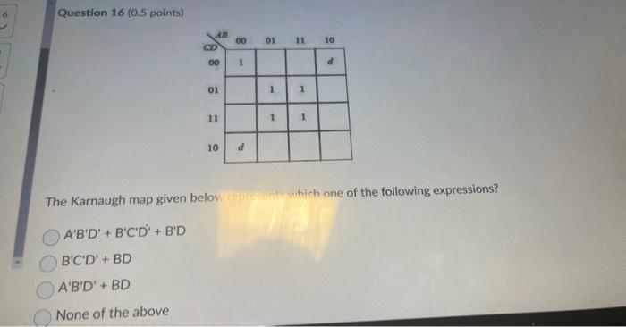 Solved Question 16 ( 0.5 points) The Karnaugh map given | Chegg.com