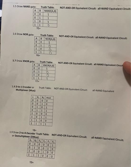 Solved 1.5 Draw NAND gate: Truth Tahla. NOT-AND-OR | Chegg.com