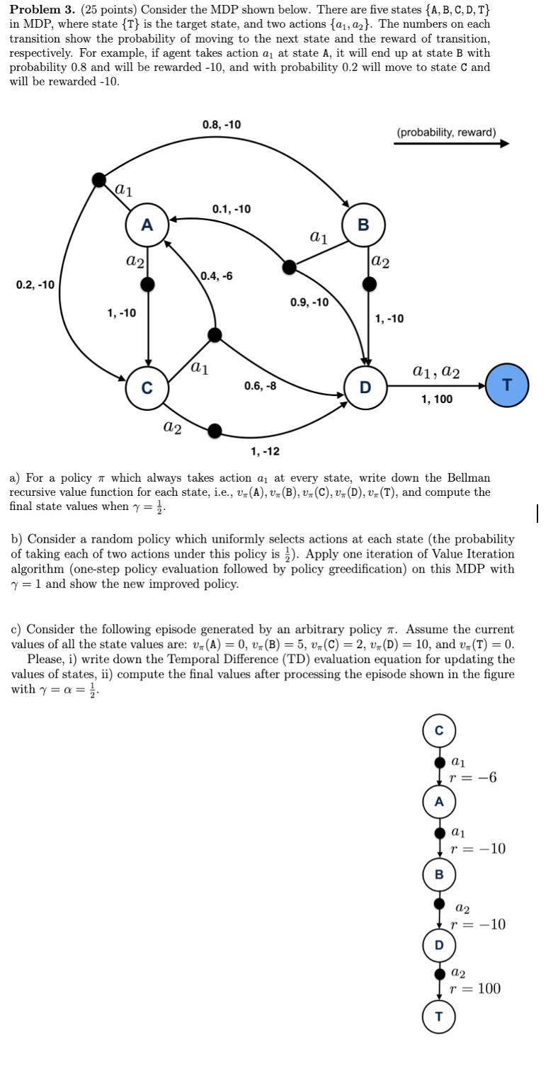 Solved Problem 3. (25 ﻿points) ﻿Consider the MDP shown | Chegg.com