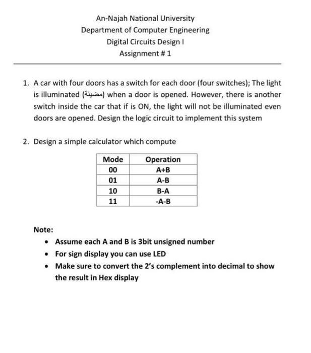 Solved An-Najah National University Department of Computer | Chegg.com