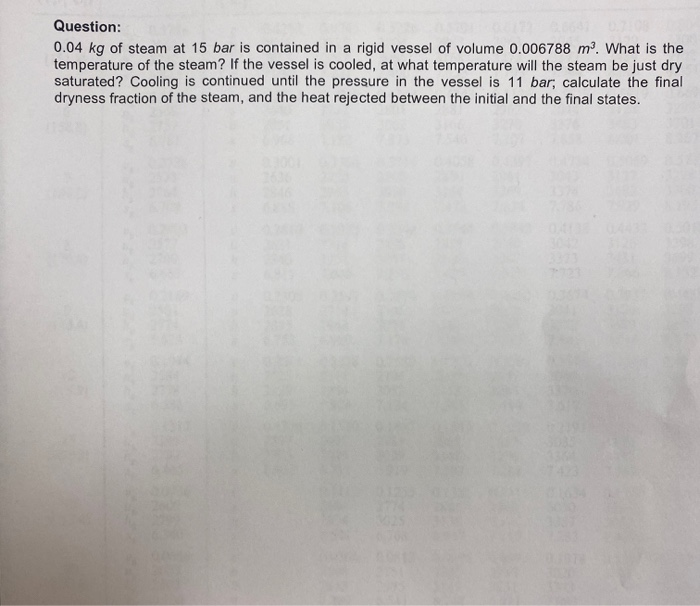Solved Question: 0.04 kg of steam at 15 bar is contained in | Chegg.com