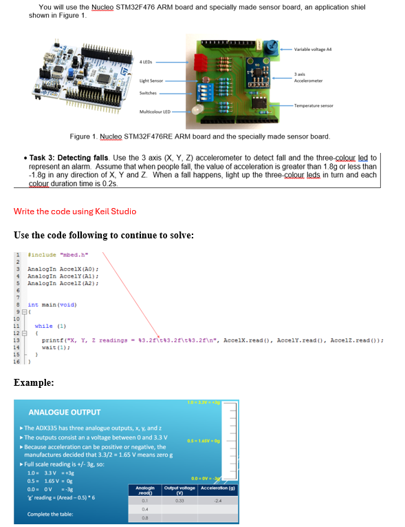 You will use the Nucleo STM32F476 ﻿ARM board and | Chegg.com
