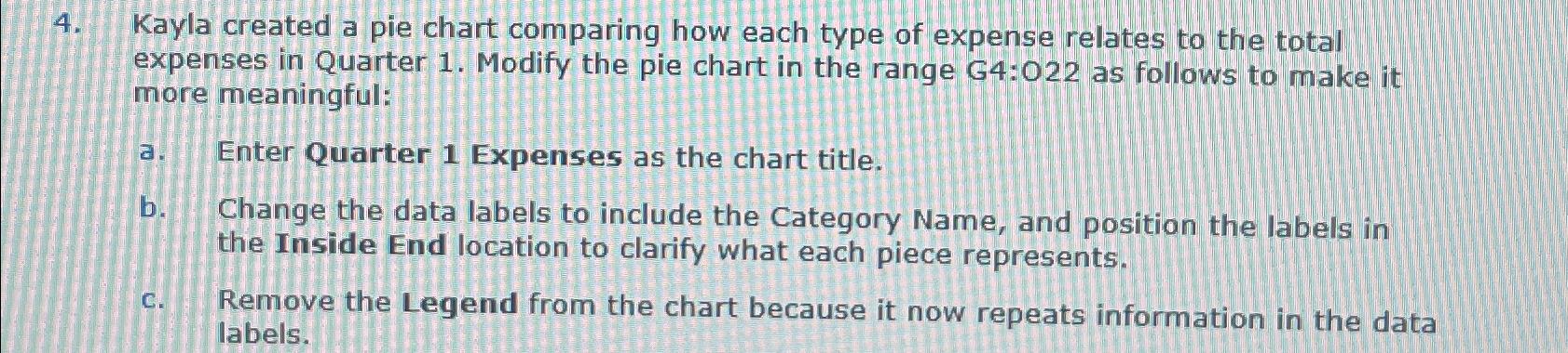 Solved Kayla created a pie chart comparing how each type of | Chegg.com