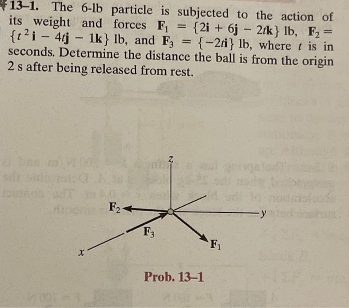 Solved 13-1. The 6-lb particle is subjected to the action of | Chegg.com