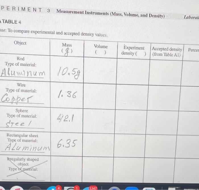 Solved EXPERIMENT 3 Measurement Instruments (Mass, Volume | Chegg.com Solved EXPERIMENT 3 Measurement Instruments (Mass, Volume | Chegg.com