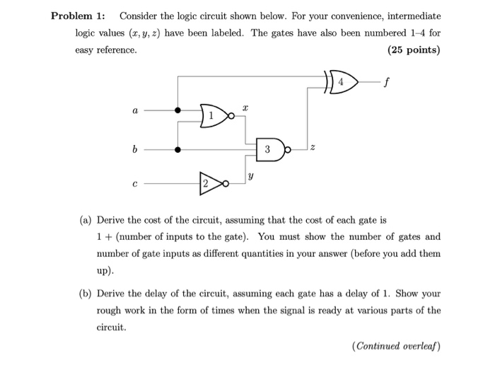 Solved Problem 1: Consider the logic circuit shown below. | Chegg.com