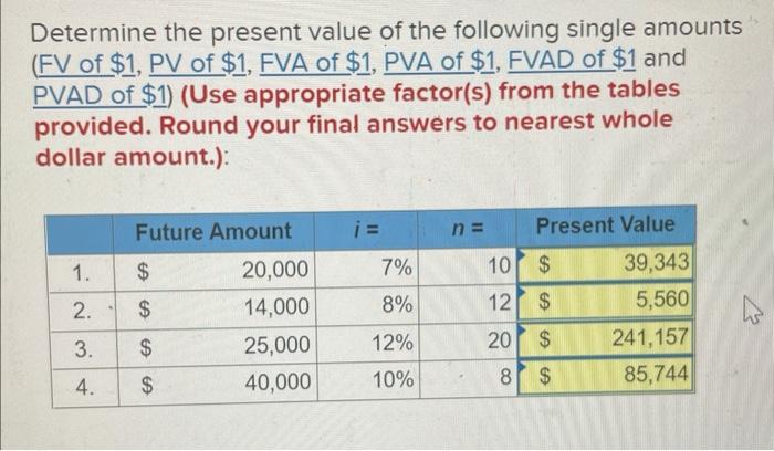 Solved Determine the present value of the following single | Chegg.com