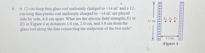 Solved 6. A 12-cm-long thin glass rod uniformly charged to | Chegg.com