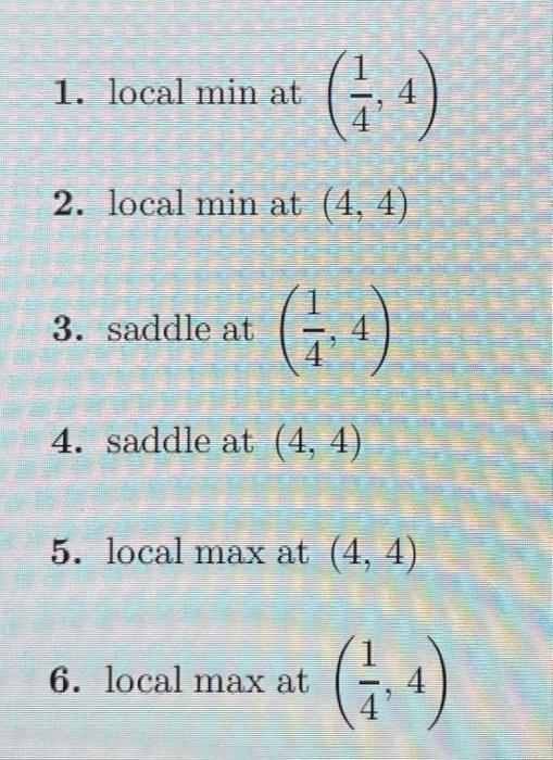Solved Locate and classify all the local extrema of | Chegg.com