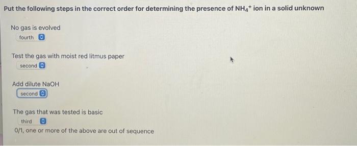 Solved Put the following steps in the correct order for | Chegg.com