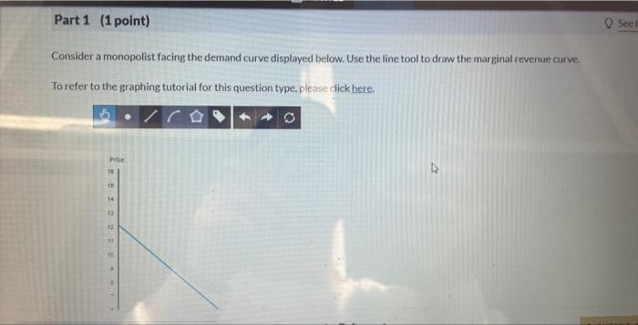 Consider a monopolist facing the demand curve | Chegg.com
