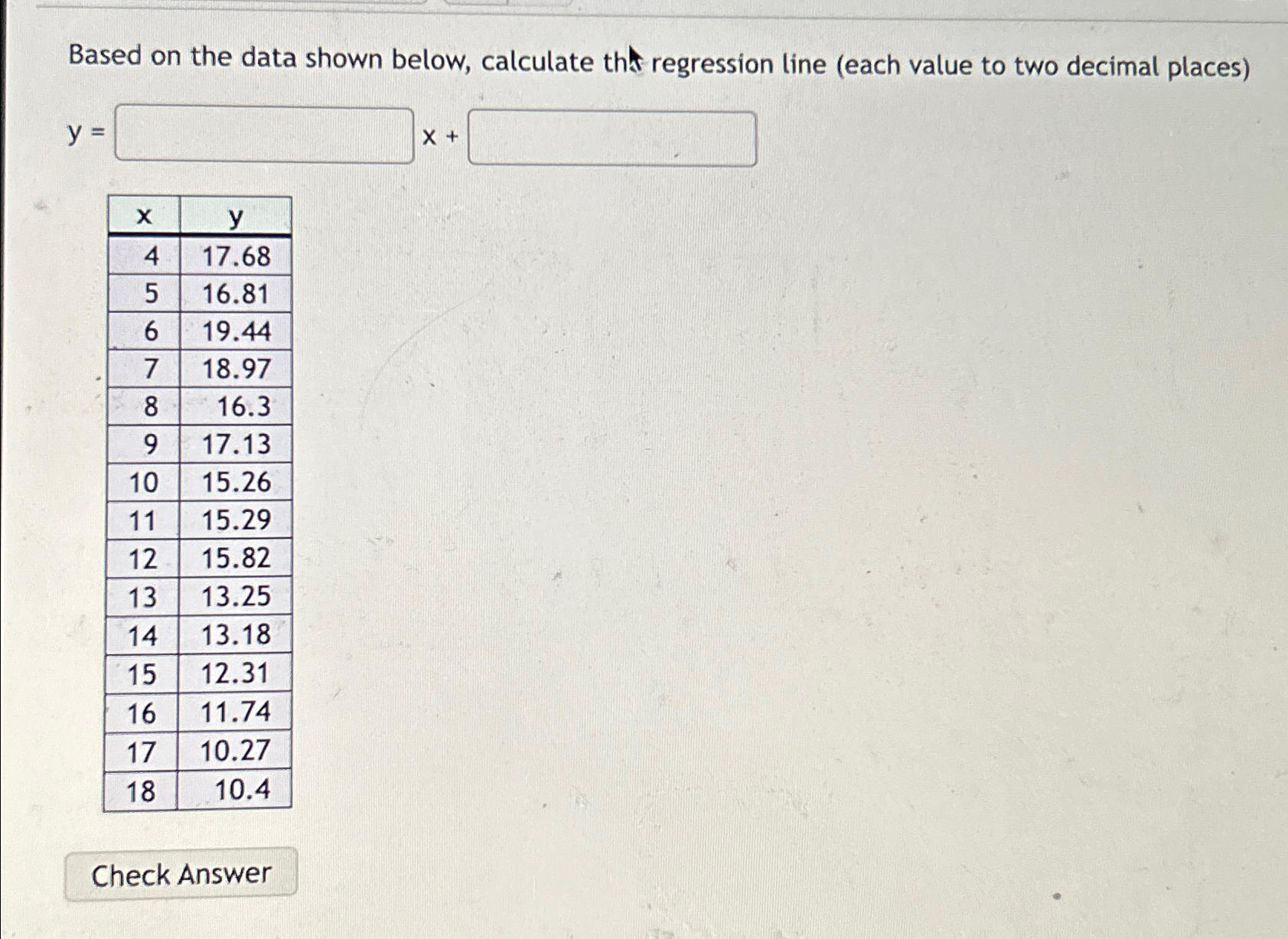 Solved Based on the data shown below, calculate the | Chegg.com