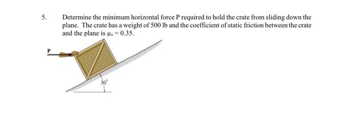 Solved Determine the minimum horizontal force P required to | Chegg.com