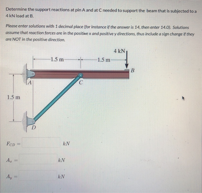 Solved Determine the support reactions at pin A and at C | Chegg.com