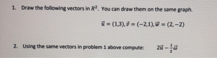 Solved 1. Draw the following vectors in R2. You can draw | Chegg.com
