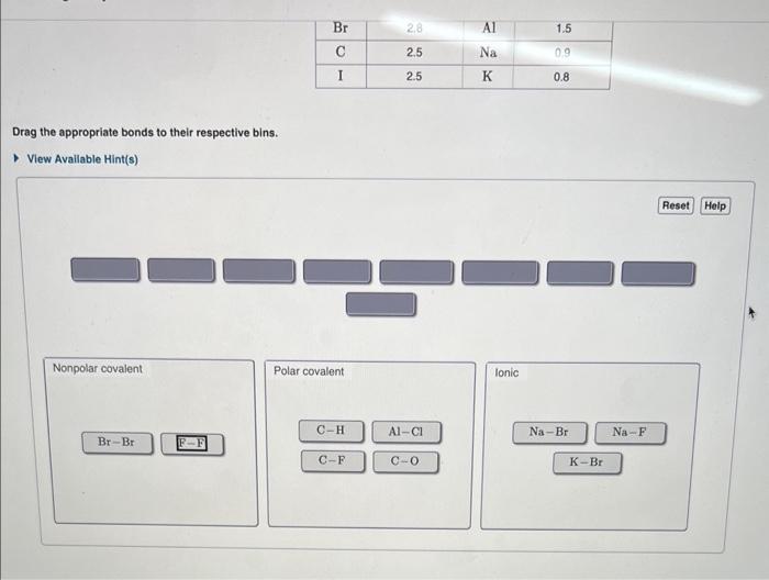 Solved Drag the appropriate bonds to their respective | Chegg.com