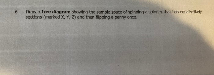 Solved 6. Draw a tree diagram showing the sample space of | Chegg.com