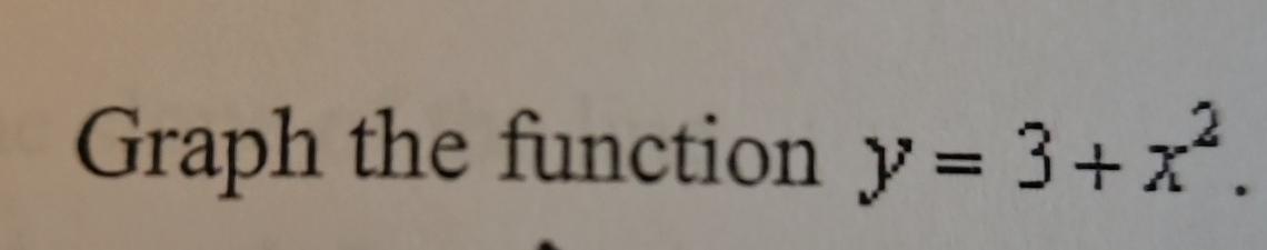 Solved Graph the function y=3+x2. | Chegg.com